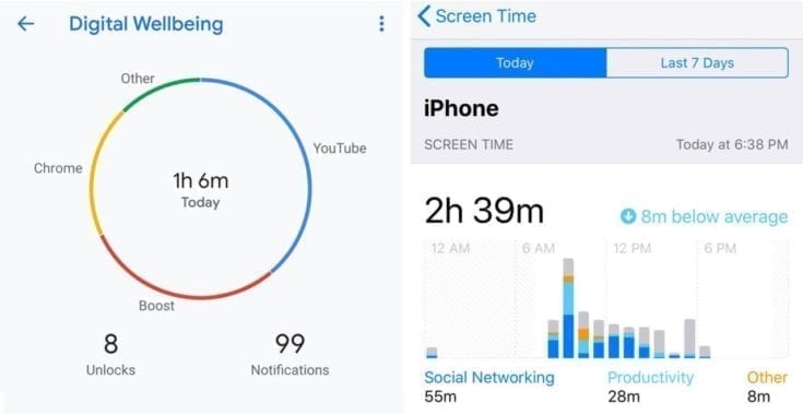 You Can't Limit Screen Time For Them If You're Always On Your Phone ...