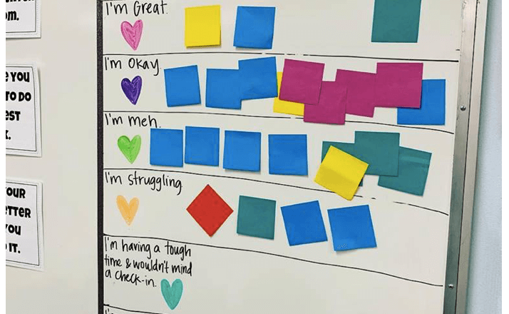 Teacher's Emotion "Check-In" For Students Is A Powerful Reminder Of The ...